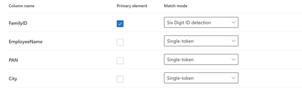 Create an Exact Data Match – New Experience – Bite sized Microsoft 365